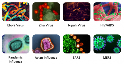 A Tour with Dr. Daniel Lucey – Outbreak: Epidemics in a Connected World ...